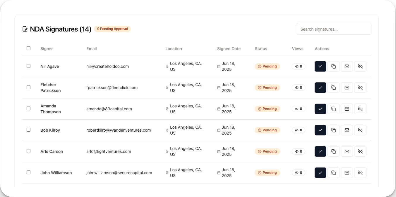 NDA Signatures Management
